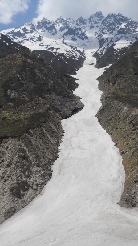 Satopanth Glacier