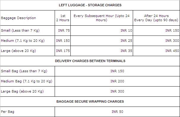 India Travel Forum | IndiaMike.com