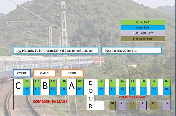 India Travel Forum | IndiaMike.com