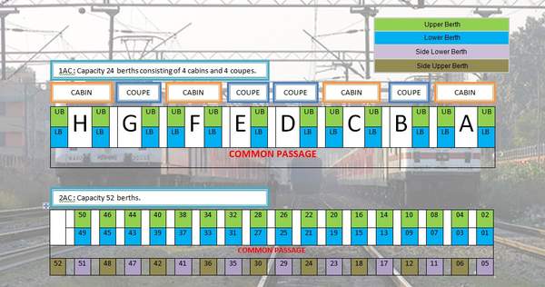 India Travel Forum | IndiaMike.com
