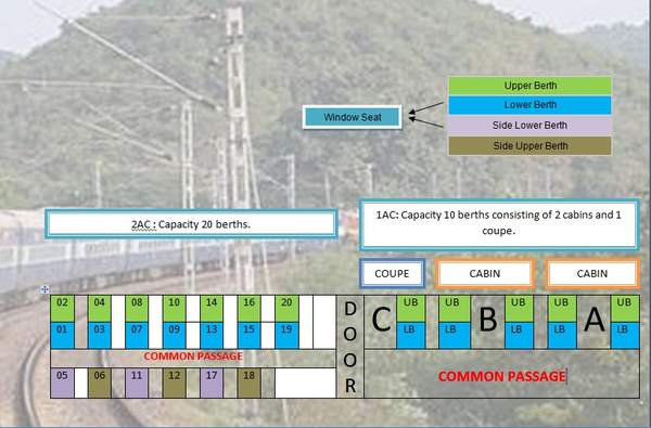 India Travel Forum | IndiaMike.com