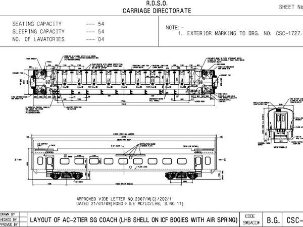 About the railway berth enquiry. - India Travel Forum | IndiaMike.com
