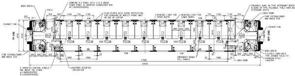 India Travel Forum | IndiaMike.com