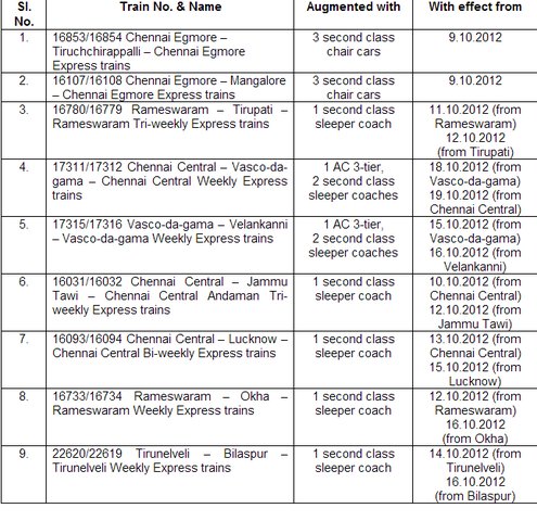 India Travel Forum | IndiaMike.com