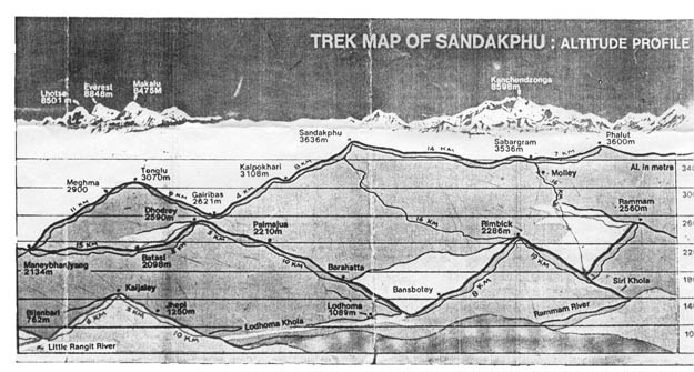 India Travel Forum | IndiaMike.com