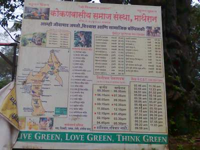 India Travel Forum | IndiaMike.com