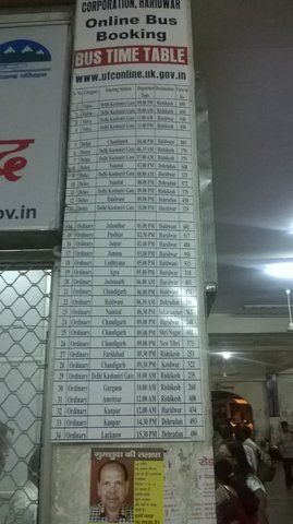 India Travel Forum | IndiaMike.com