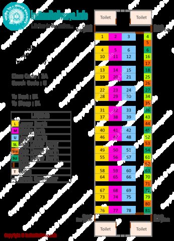 India Travel Forum | IndiaMike.com