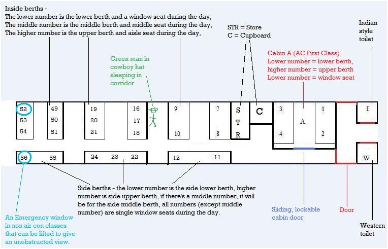 India Travel Forum | IndiaMike.com